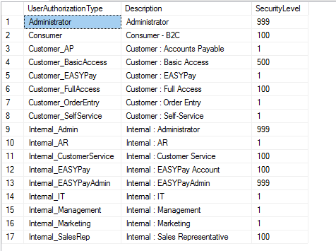 Here is the same example from base: